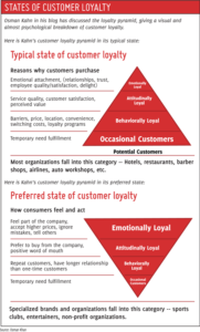 hms-cs-chart-4 - Host Merchant Services - Credit Card Processing and ...
