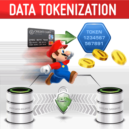 Host Merchant Services | Tokenizaton Makes Card use Safe