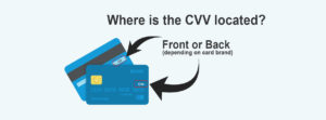 What is a CVV Number? - 1 Step Guide