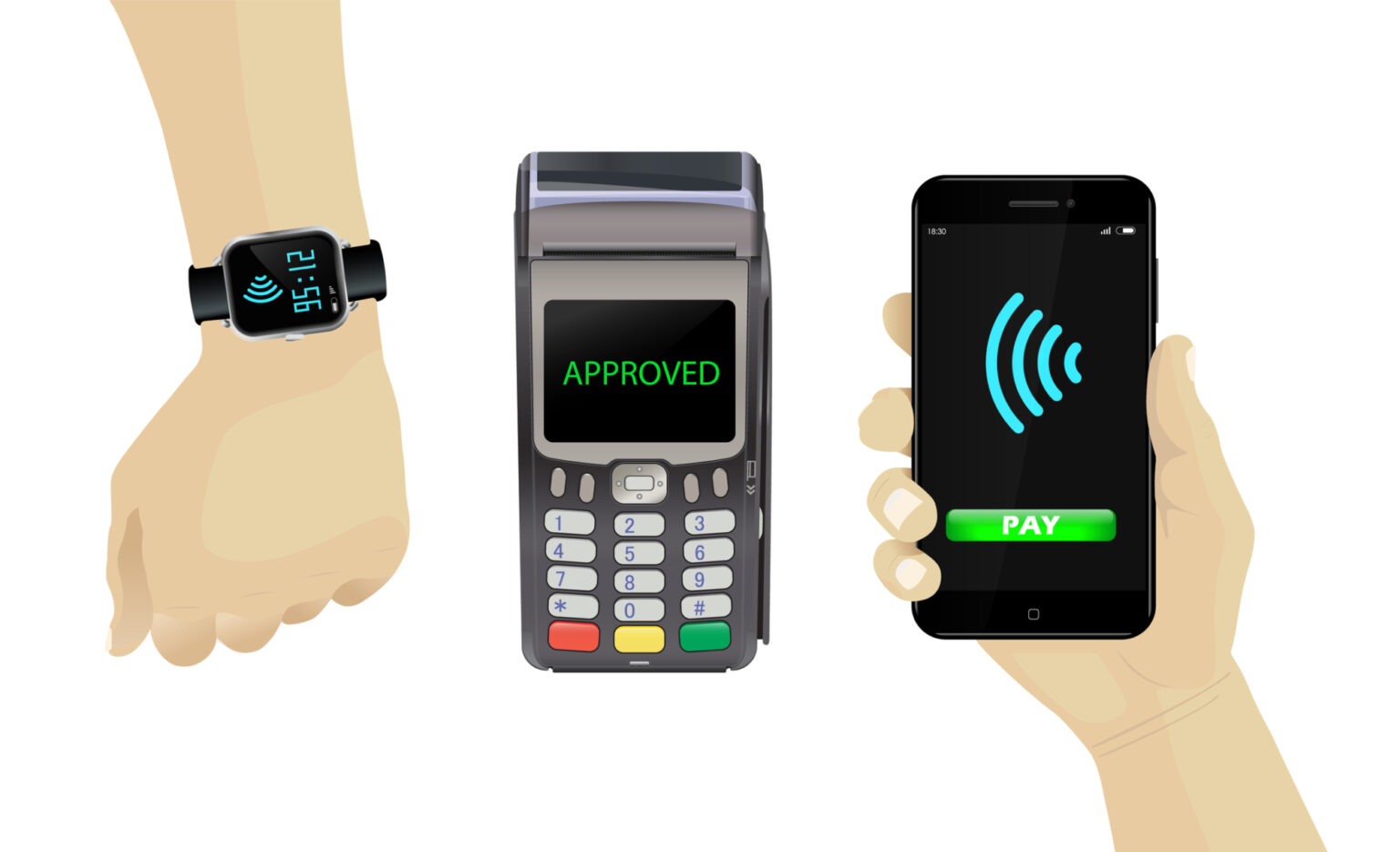 MasterCard Introduces Next-Generation Contactless Payments