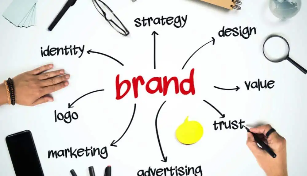 White Label vs Private Label - 5 Genuine Differences