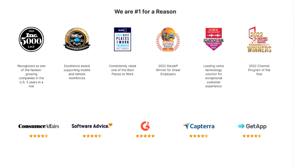 Featured Partner: FluentStream Technologies - Authentic Review and ...