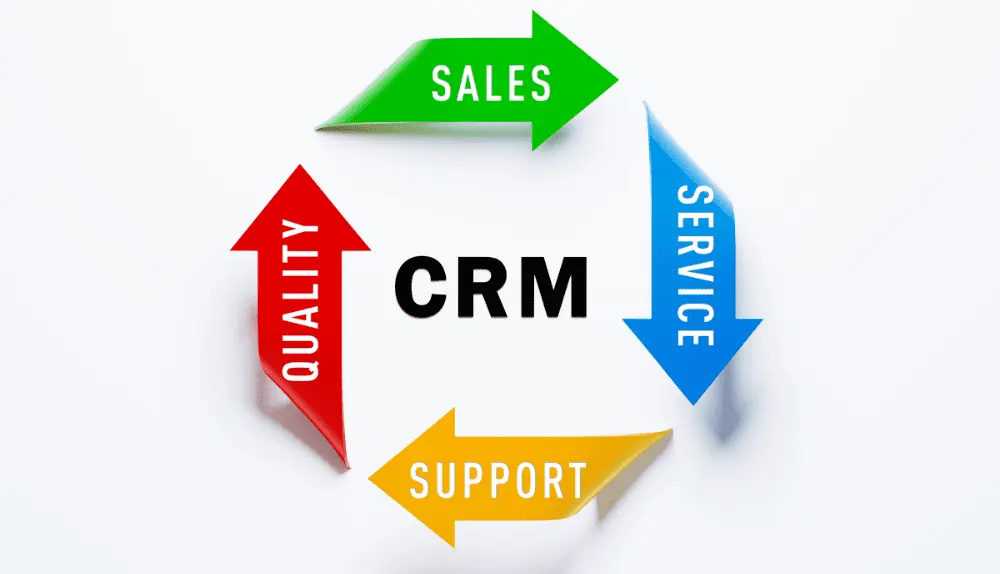 How to Successfully Implement a New CRM - 7 Easy Steps