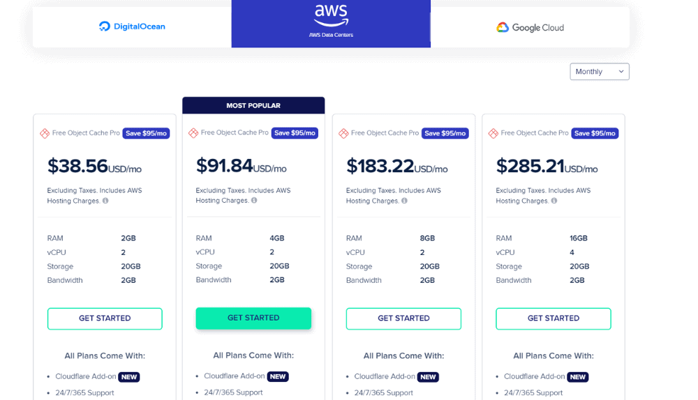 Cloudways Web Hosting Review A Complete Guide [2023 Update] - A Complete Guide [2023 Update ]