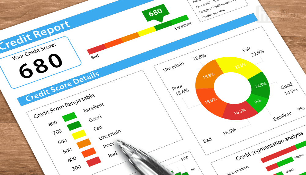 Line of Credit vs Term Loan-What's Better For Your Business?