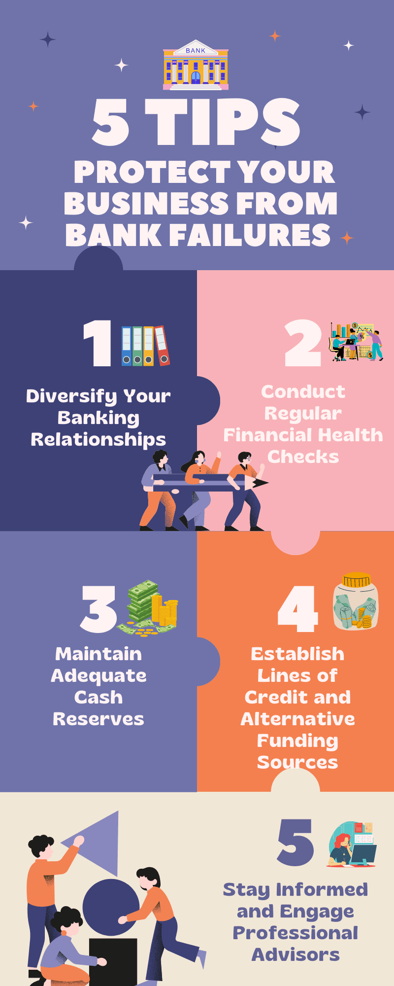 How To Protect Your Business From Bank Failures In Case of Financial ...