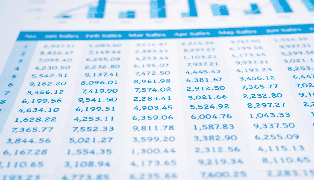R02 ACH Return Code - Account Closed- A Detailed Guide