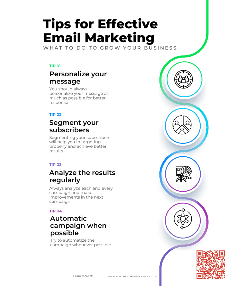 Beginner’s Guide to Email Marketing | Host Merchant Services