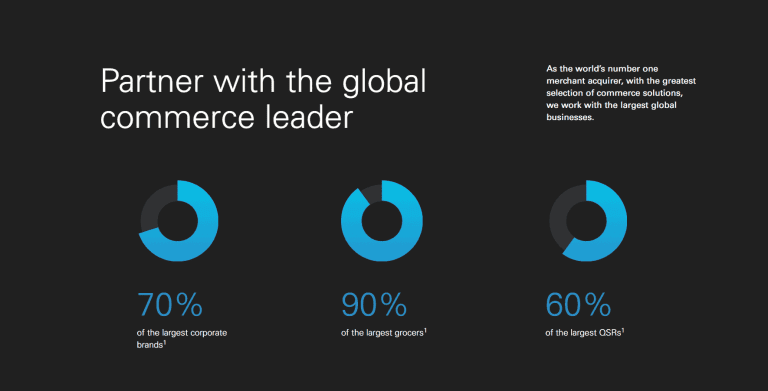 Carat By Fiserv – An Overview and Fiserv Executive Comments