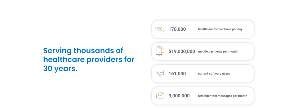 Rectangle Health Expands with M&A | Host Merchant Services