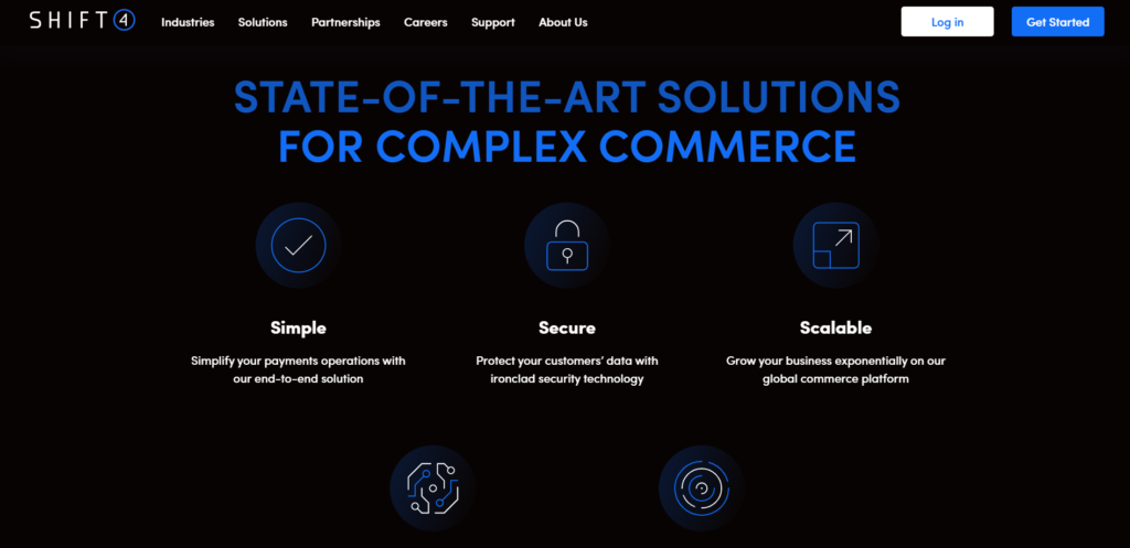 Shift4 Acquired Finaro | Host Merchant Services