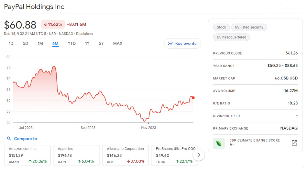 PayPal New CEO, Alex Chriss, Asserts Leadership in First Ever Earnings ...