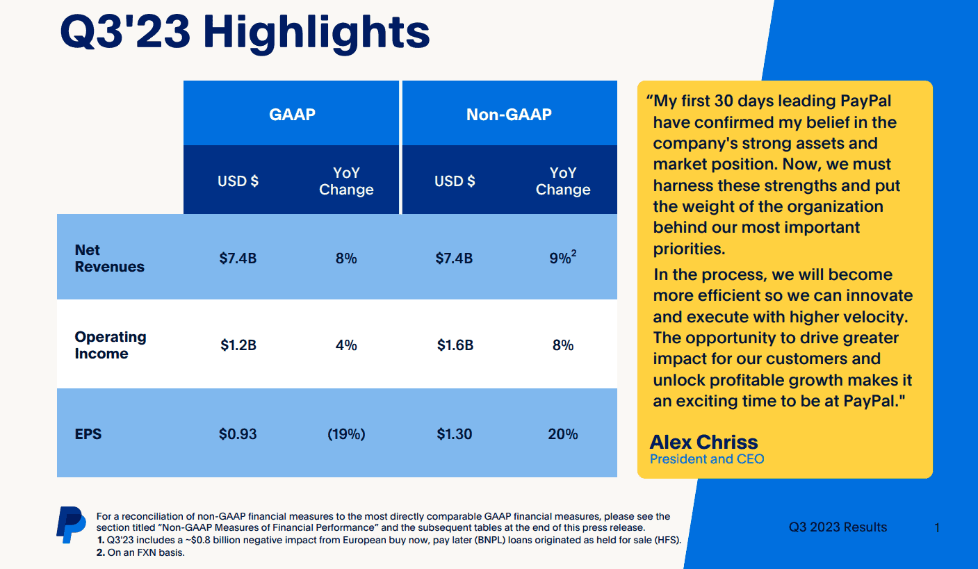 PayPal’s New CEO Alex Chriss Takes Bold Steps in First Earnings Call