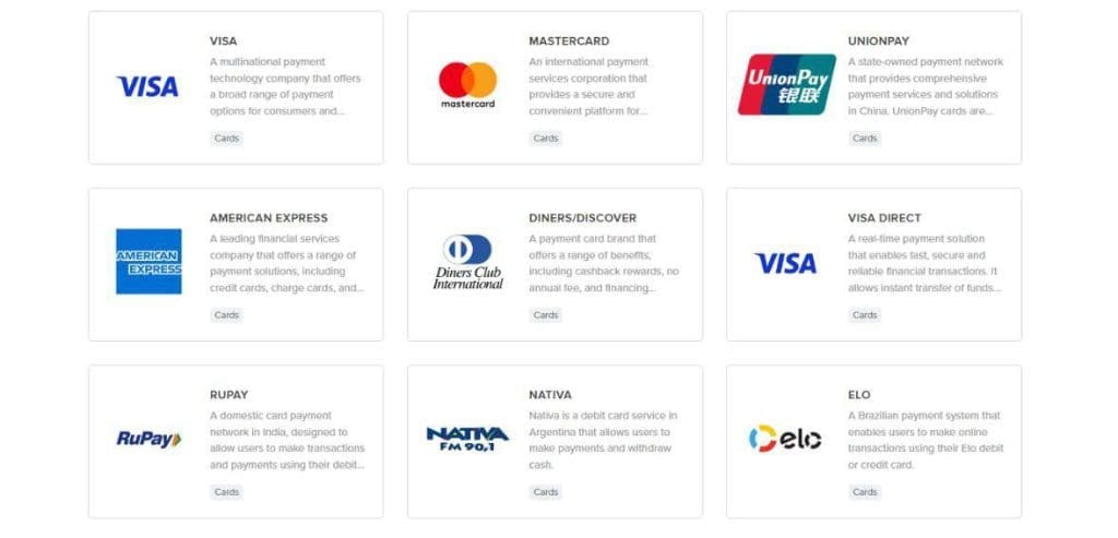 Nuvei Corporation - A 2024 Comprehensive Review