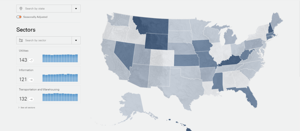 Fiserv Launches a Small Business Index | Host Merchant Services
