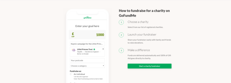 GoFundMe Review 2025: Fees, Pricing, Withdrawals & Complaints