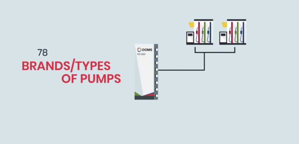 DOMS PSS 5000 Forecourt Management System Overview