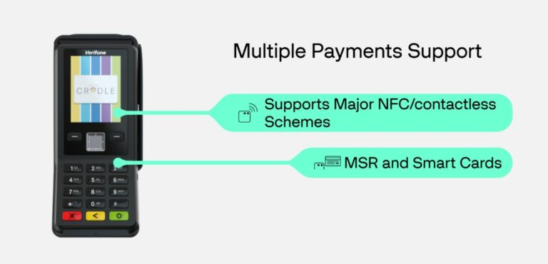 Verifone V200c Features and Specifications | Host Merchant Services ...