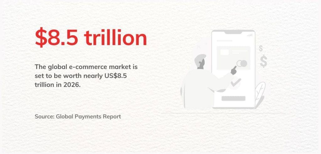 FIS Powers Secure Open Banking Solutions | Host Merchant Services