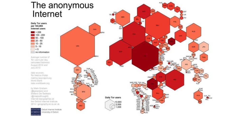 What is a Tor Browser? | Host Merchant Services