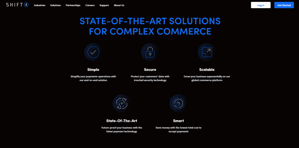 Shift4 CEO Deemed the Buyout Offers Insufficient | Host Merchant Services