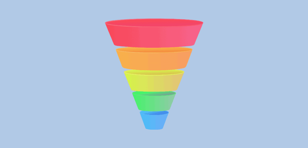 Strategies to Master Your Marketing Funnel – Host Merchant Services ...
