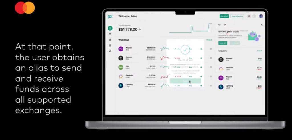 Mastercard Crypto Credential Goes Live, Adds New Partners | Host ...