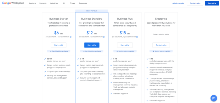 How to Setup Gmail for Business: A Step-by-Step Guide | Host Merchant ...