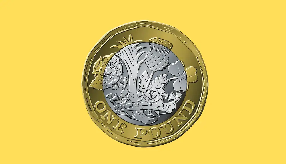 Countries Using The British Pound : A Complete 2025 Study