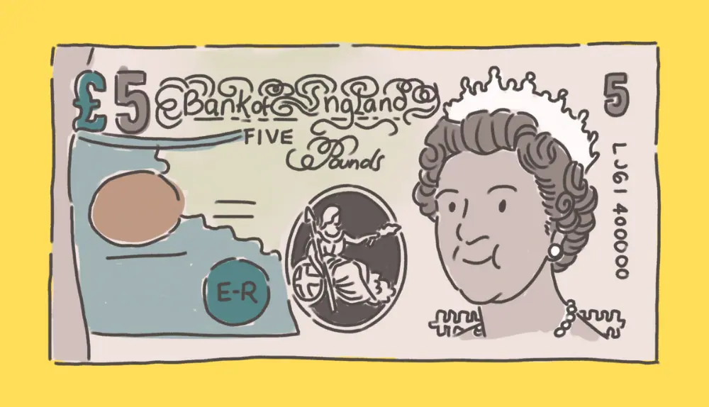 Countries Using The British Pound : A Complete 2025 Study