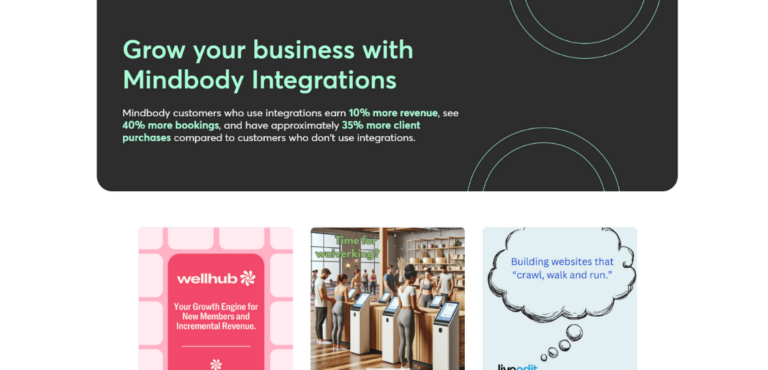 Mindbody Online : An Honest Review for 2025